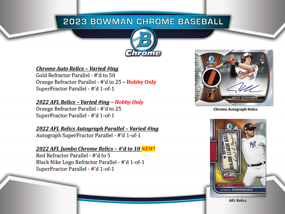 2023 MLB Bowman Chrome Hobby