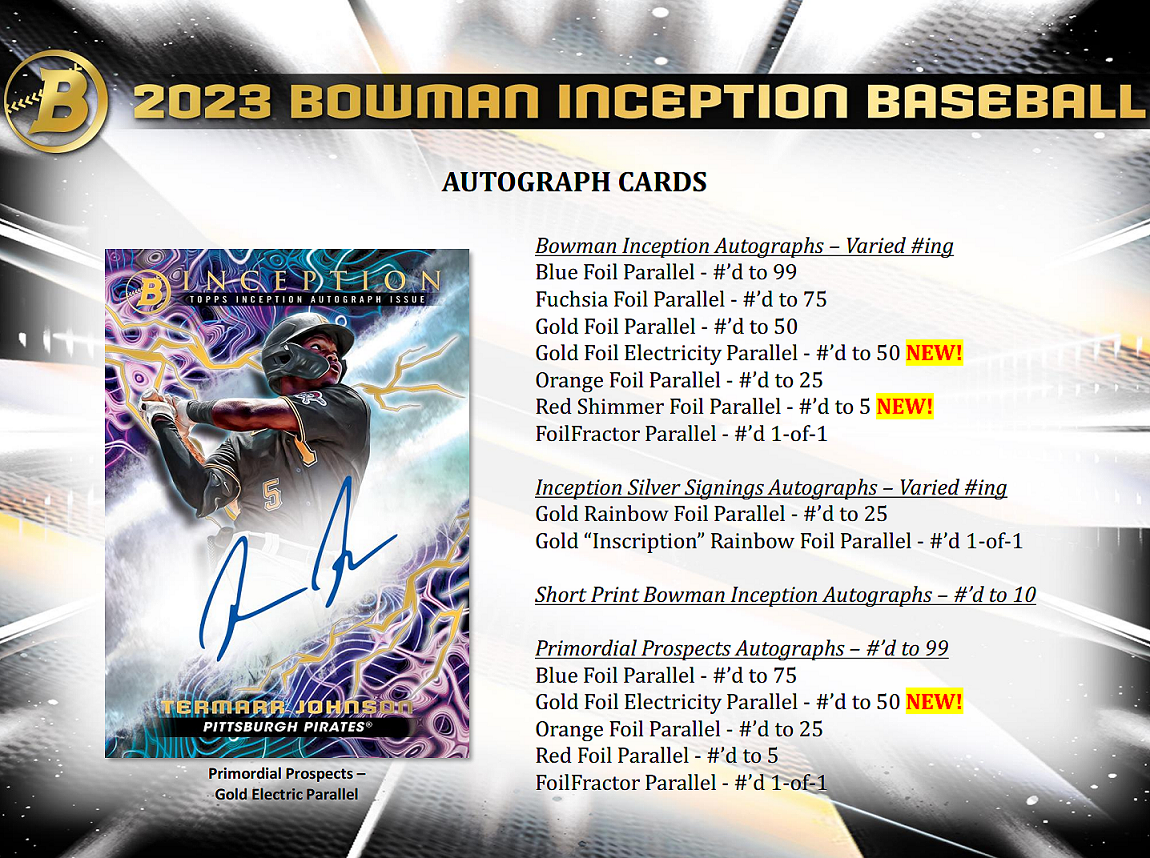 2023 MLB Bowman Inception