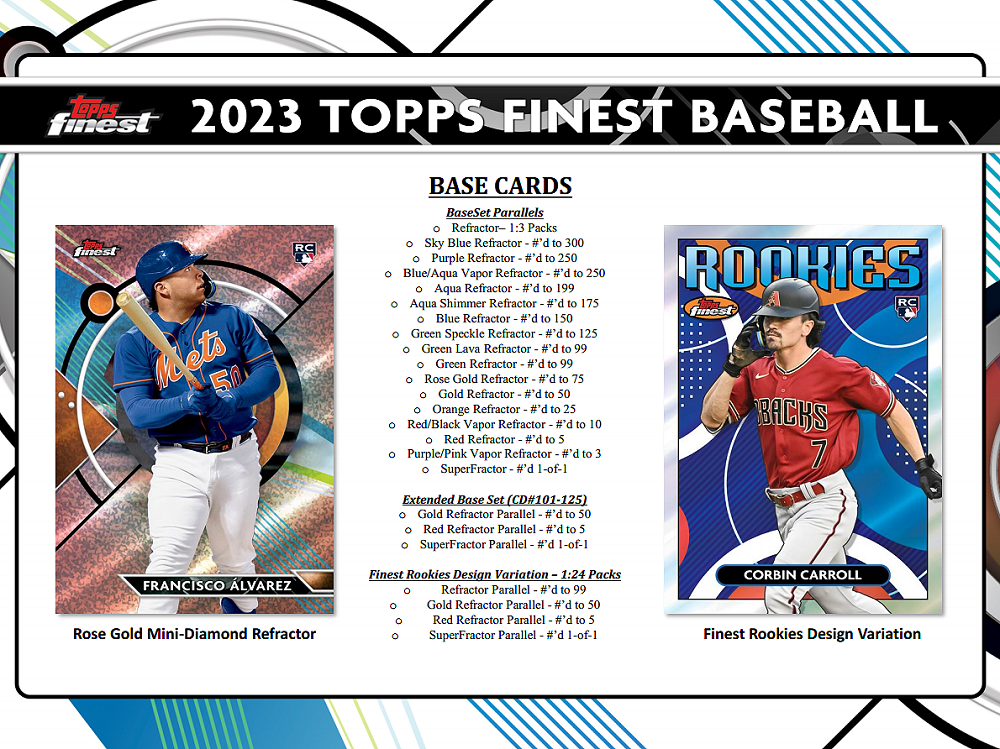 2023 MLB Topps Finest