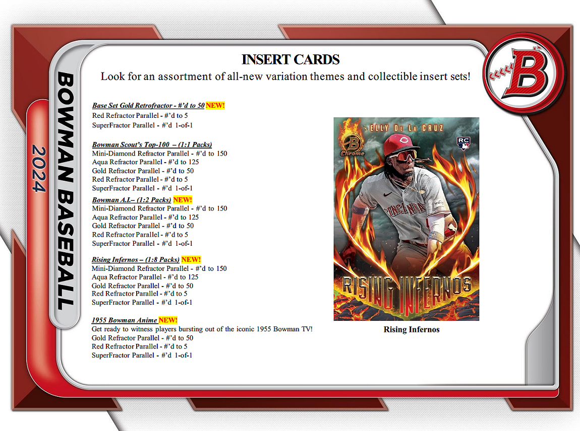 2024 MLB Bowman HTA Jumbo