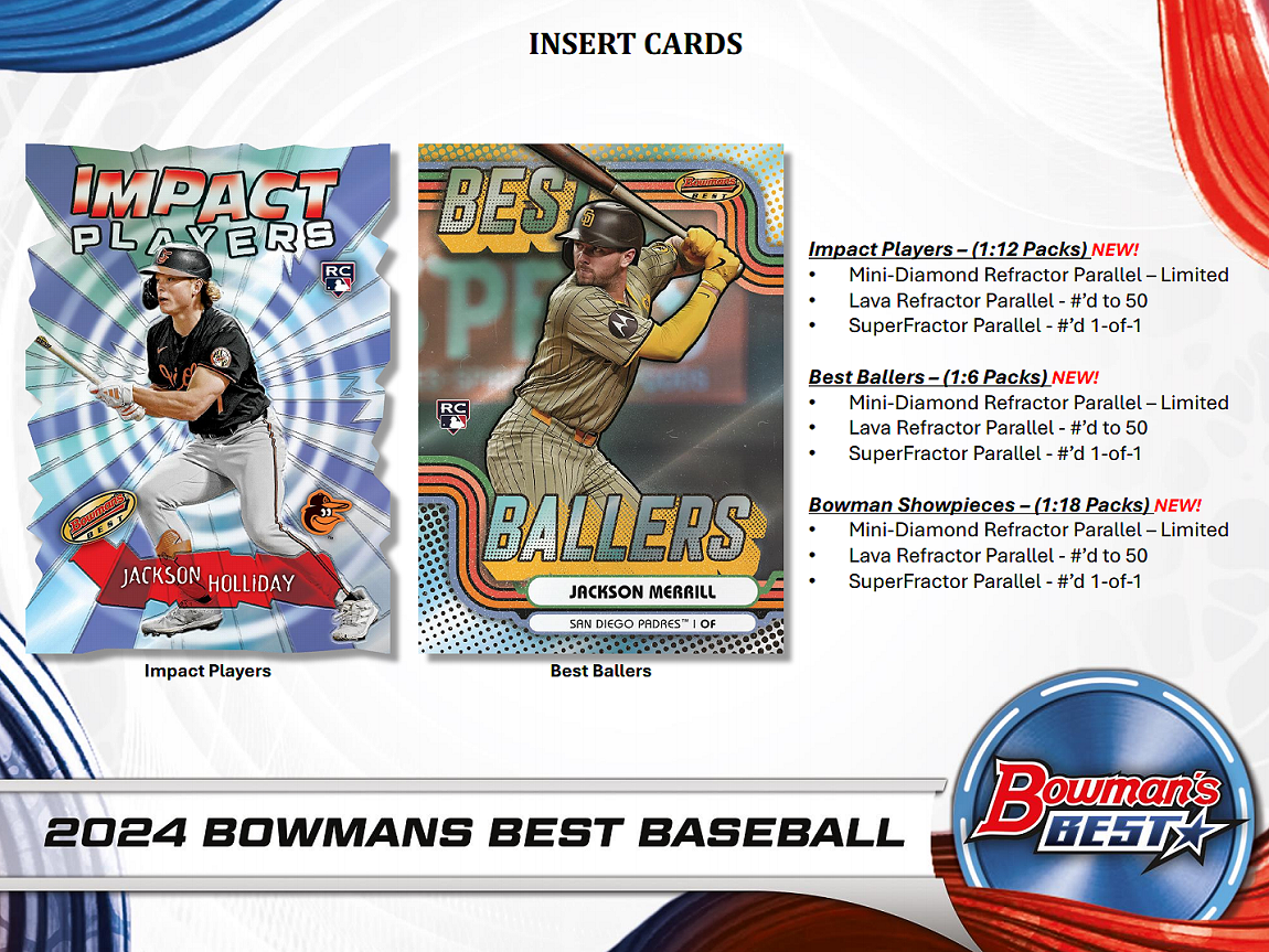 2024 MLB Bowman's Best