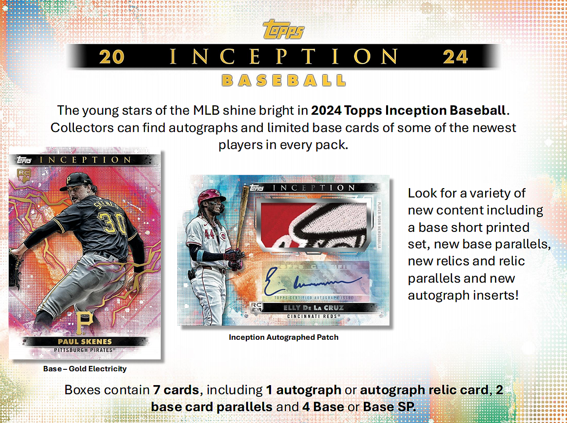 2024 MLB Topps Inception