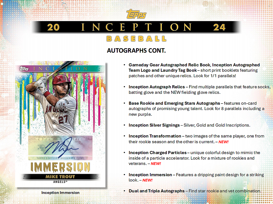 2024 MLB Topps Inception