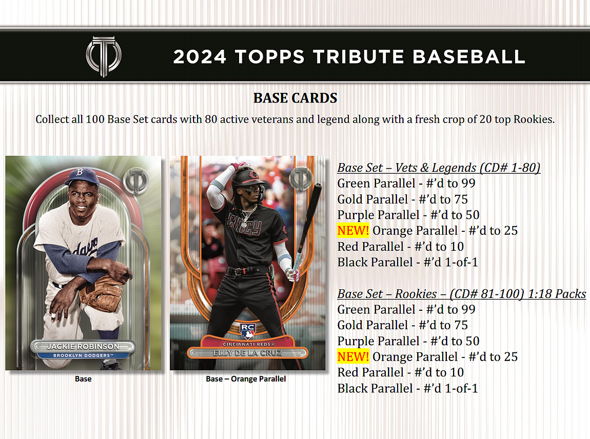 2024 MLB Topps Tribute