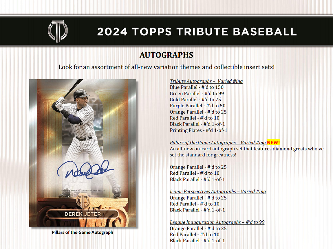 2024 MLB Topps Tribute