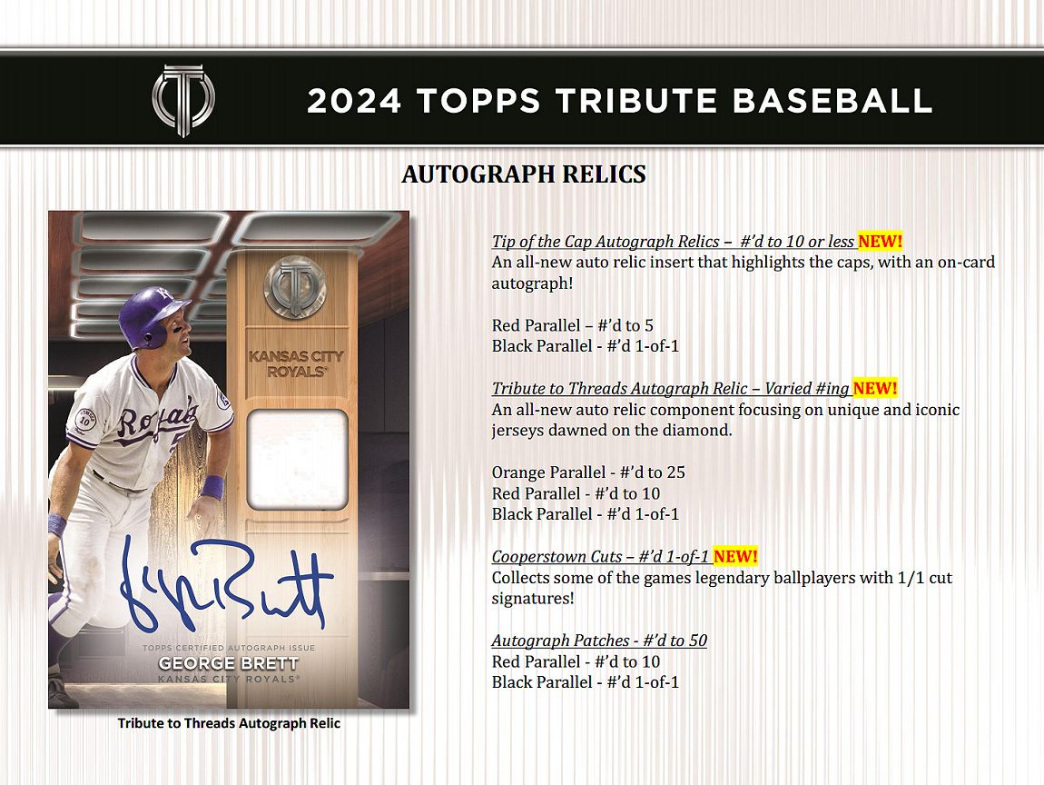 2024 MLB Topps Tribute
