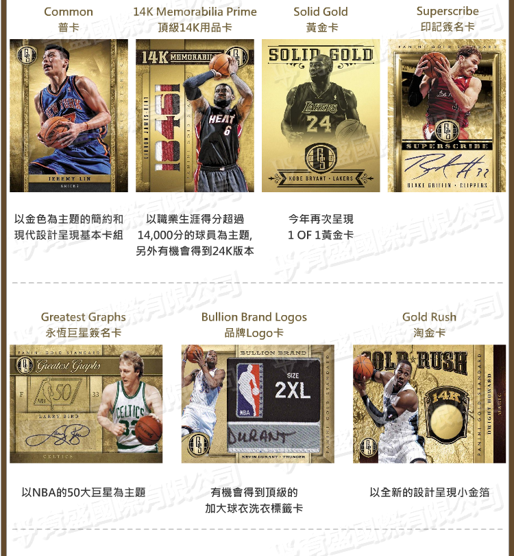 2011-12 NBA Gold Standard