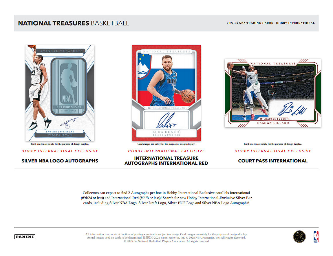 2024-25 NBA Panini National Treasure Hobby International