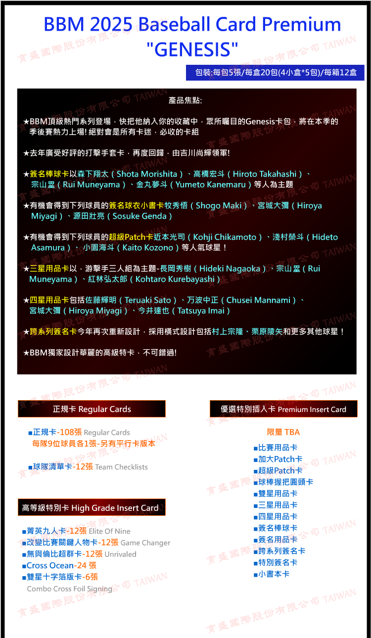 BBM 2025 Baseball Card Premium“GENESIS”