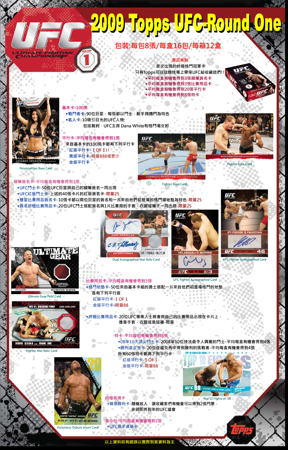 2009 Topps UFC-Round One