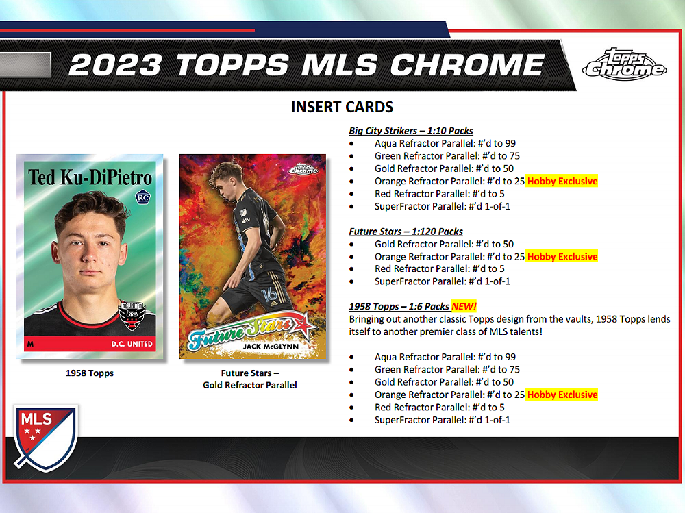 2023 Topps MLS Chrome