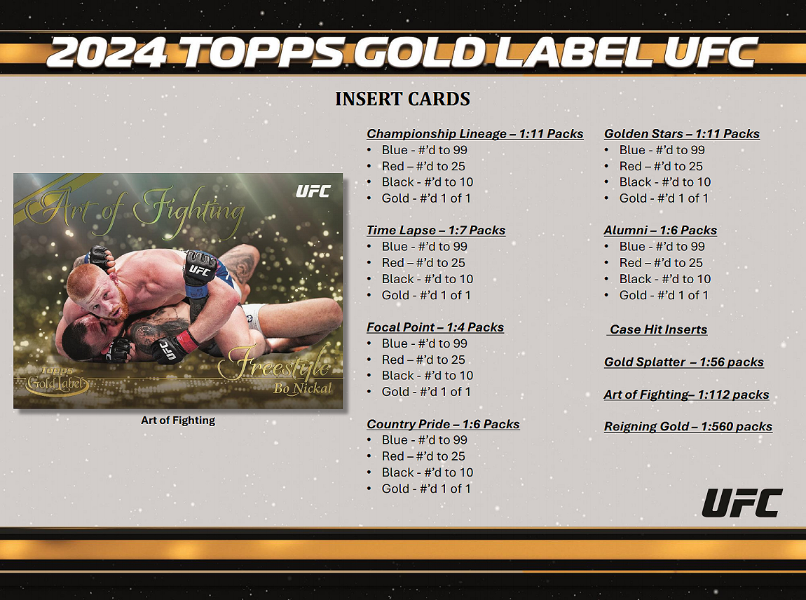 2024 Topps Gold Label UFC