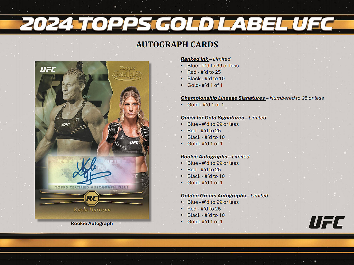 2024 Topps Gold Label UFC