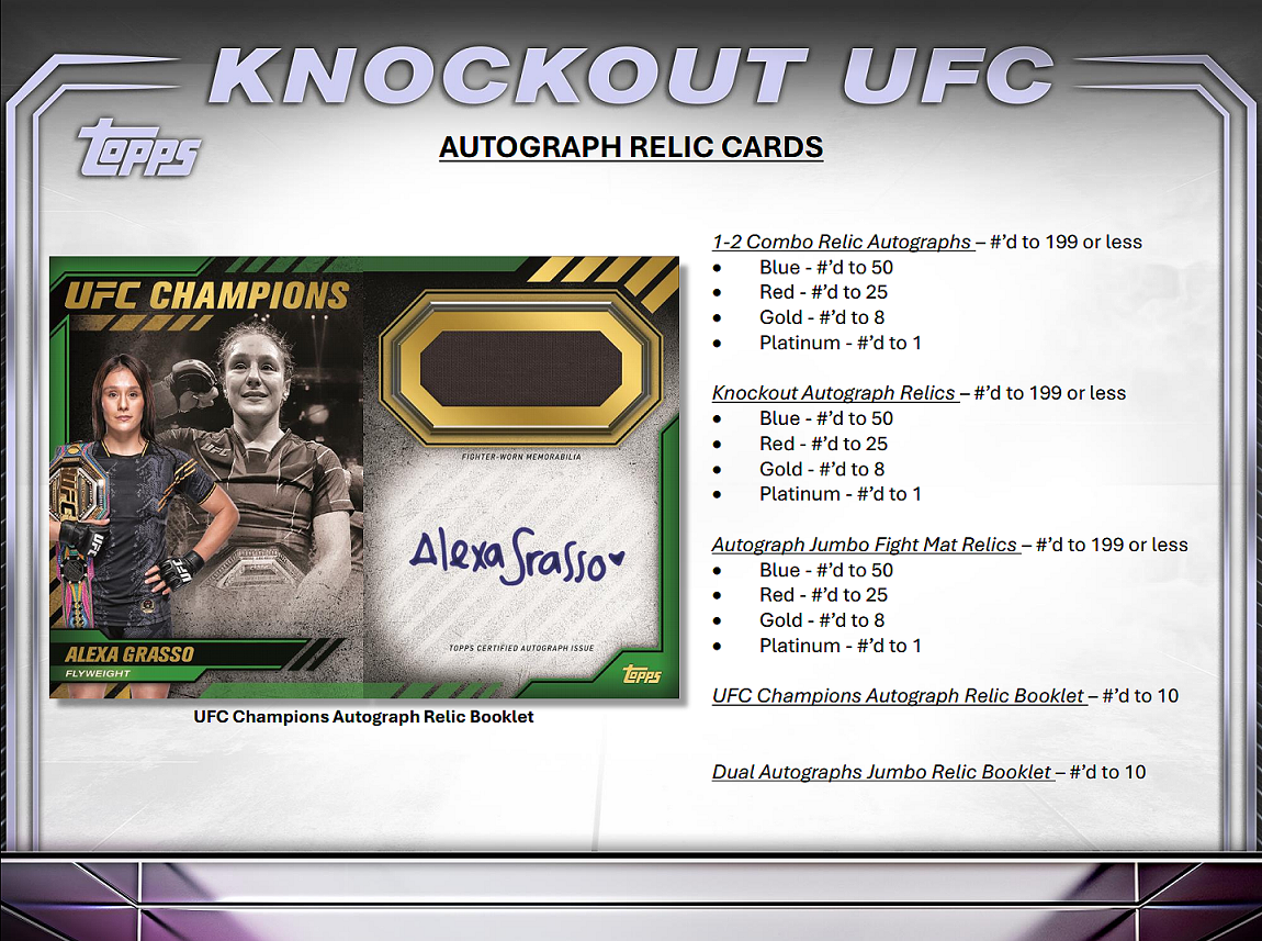 2024 Topps UFC Knockout