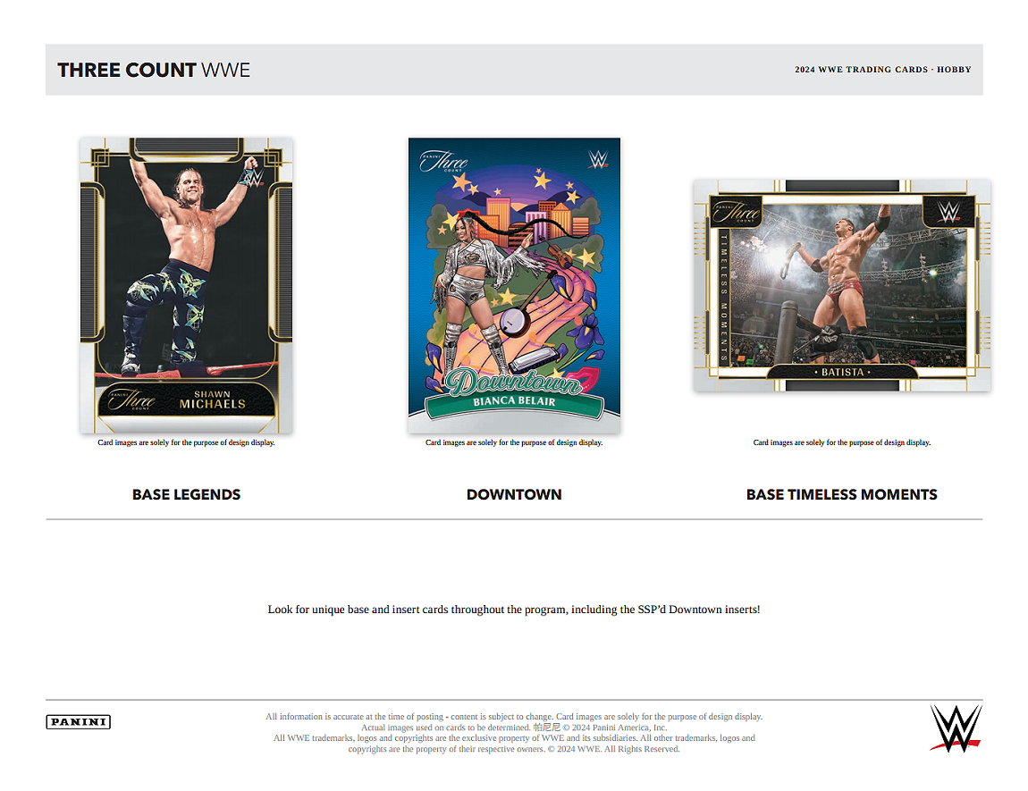 2024 WWE Panini Three Count