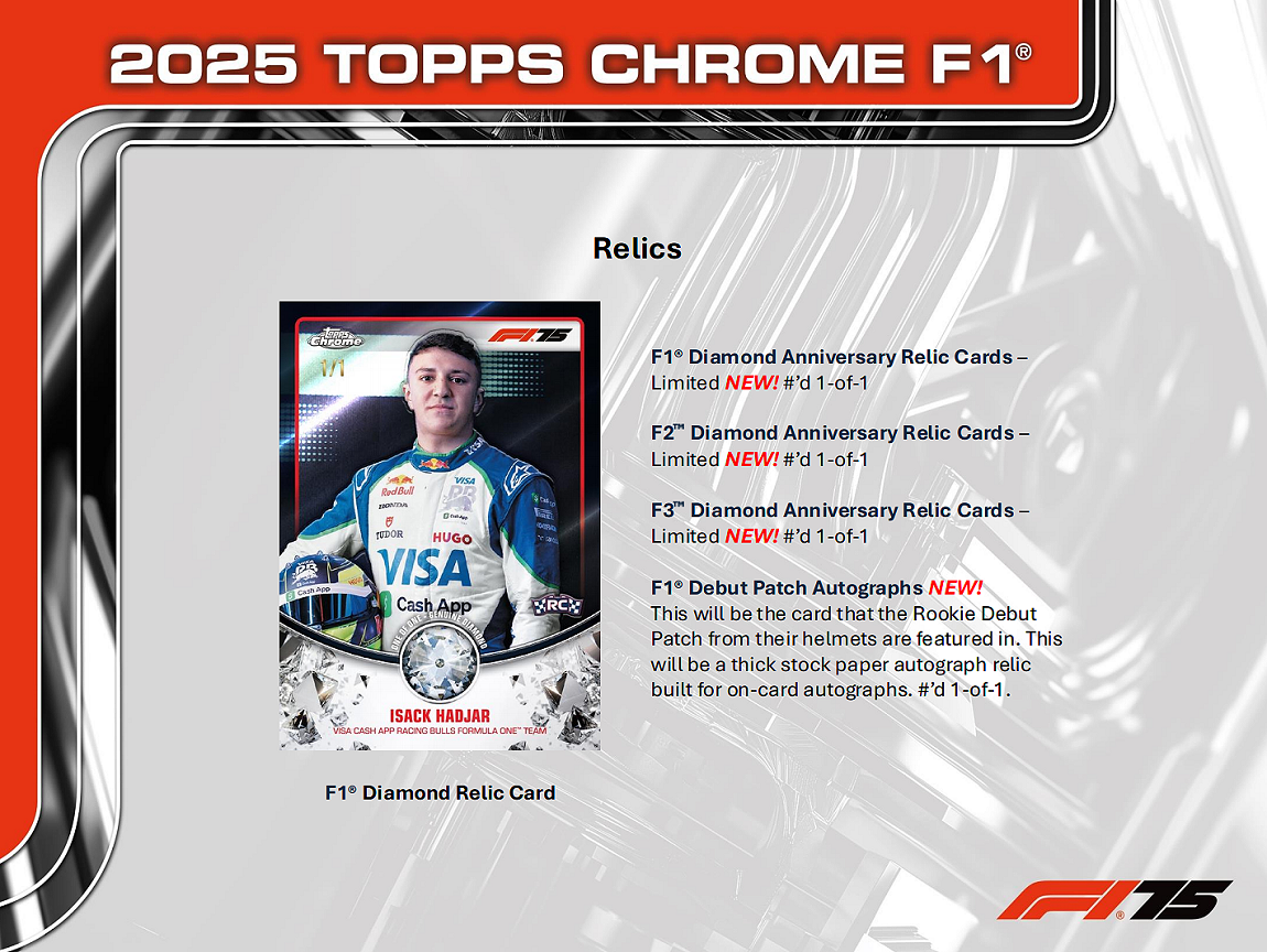 2025 Topps Chrome Formula 1 Hobby