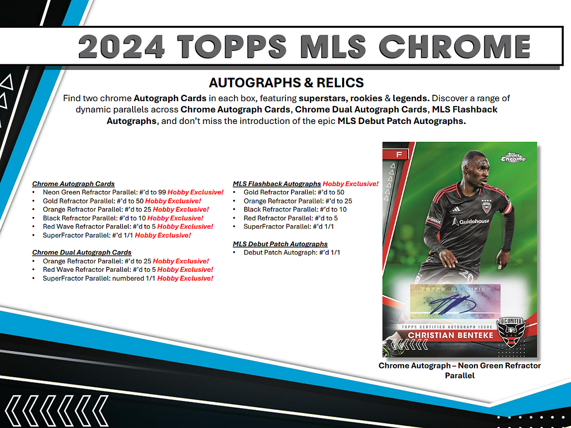 2024 Topps MLS Chrome