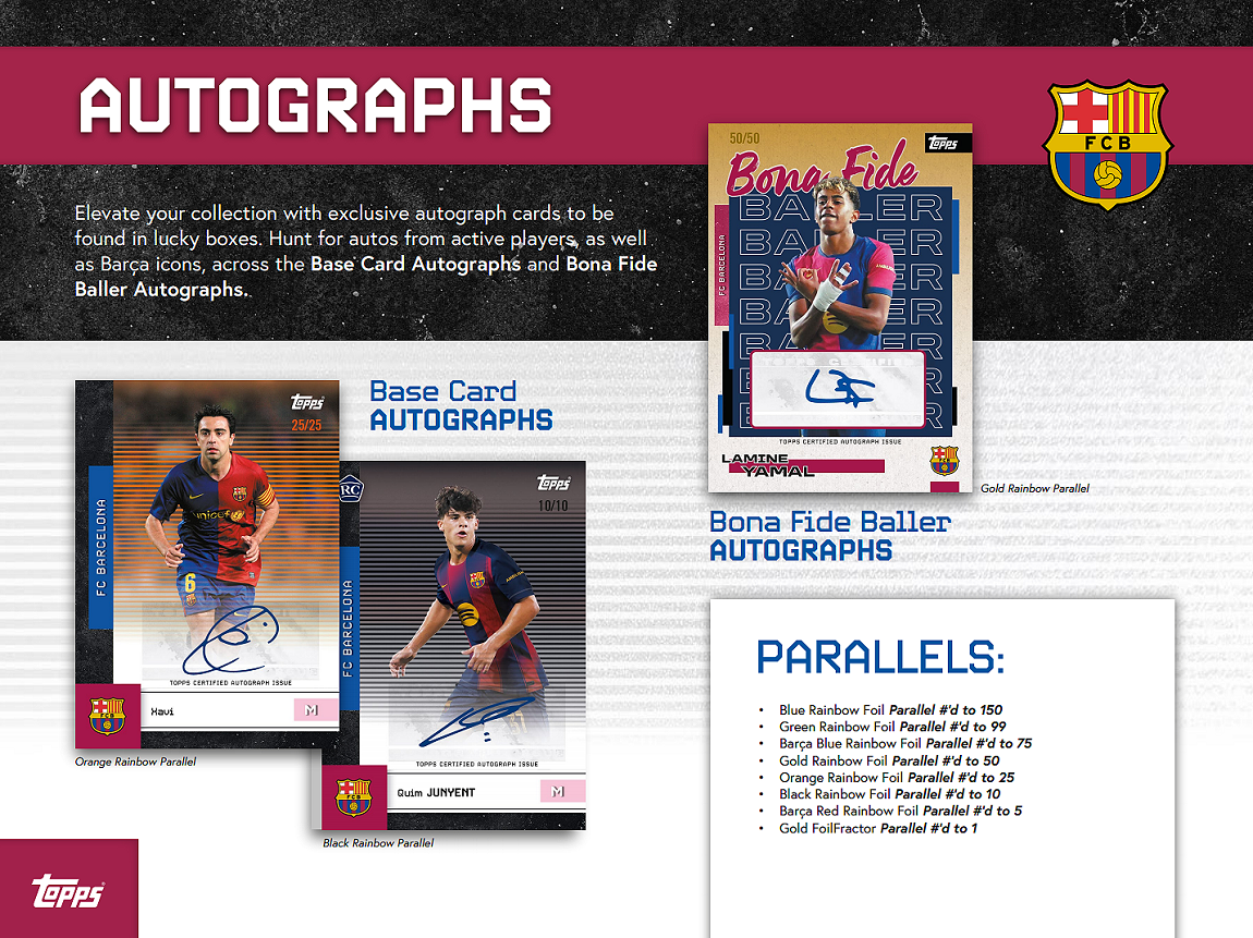 2025-26 Topps FC Barcelona Team Set